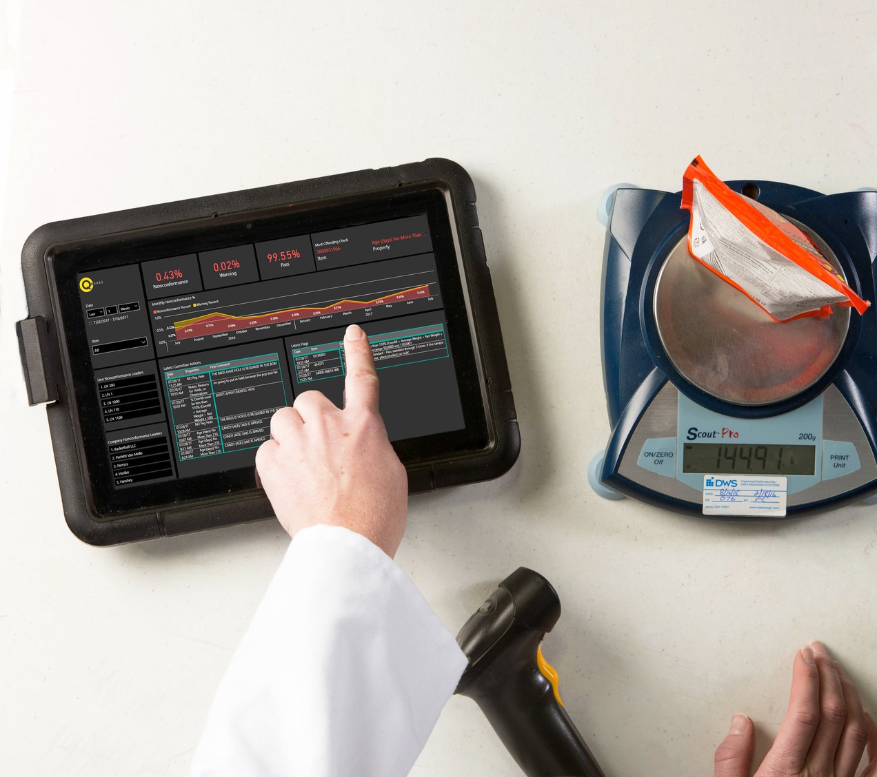 Food Safety: Increasing Transparency & Traceability with Technology